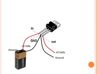 Rf module interfacing | PPT