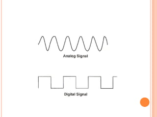 Rf module interfacing | PPTX