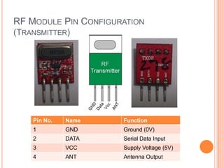 Rf module interfacing | PPTX