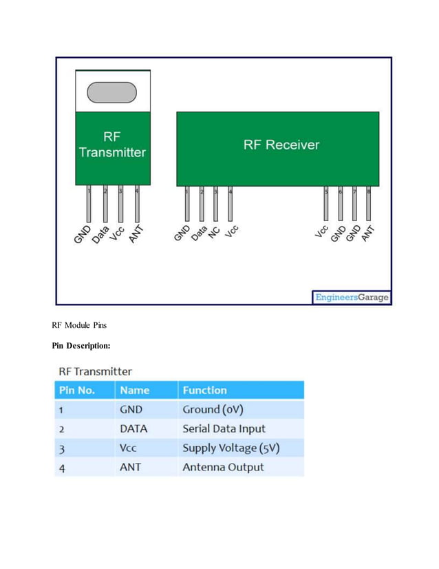 Rf module interfacing without microcontrollers Rf module interfacing without microcontrollers