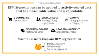 RFM Segmentation | PDF