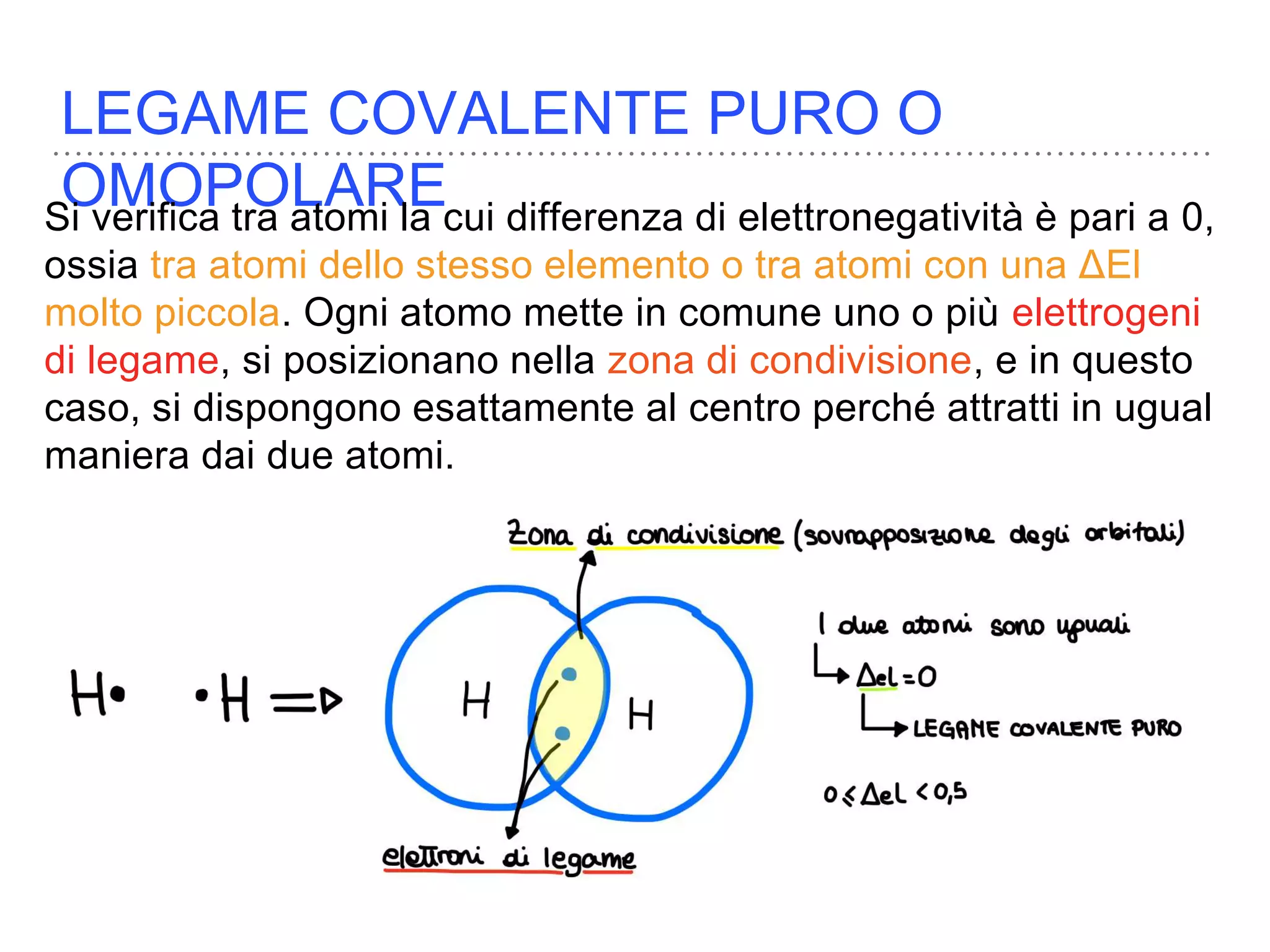 Legame chimico ToldoJahnsenTono | PPTX
