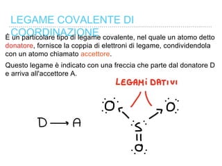 Legame chimico ToldoJahnsenTono | PPTX