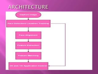 Robust face name graph matching for movie character identification | PPTX