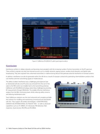 RF Analysis at Fiber-based Cell Sites with OBSAI | PDF