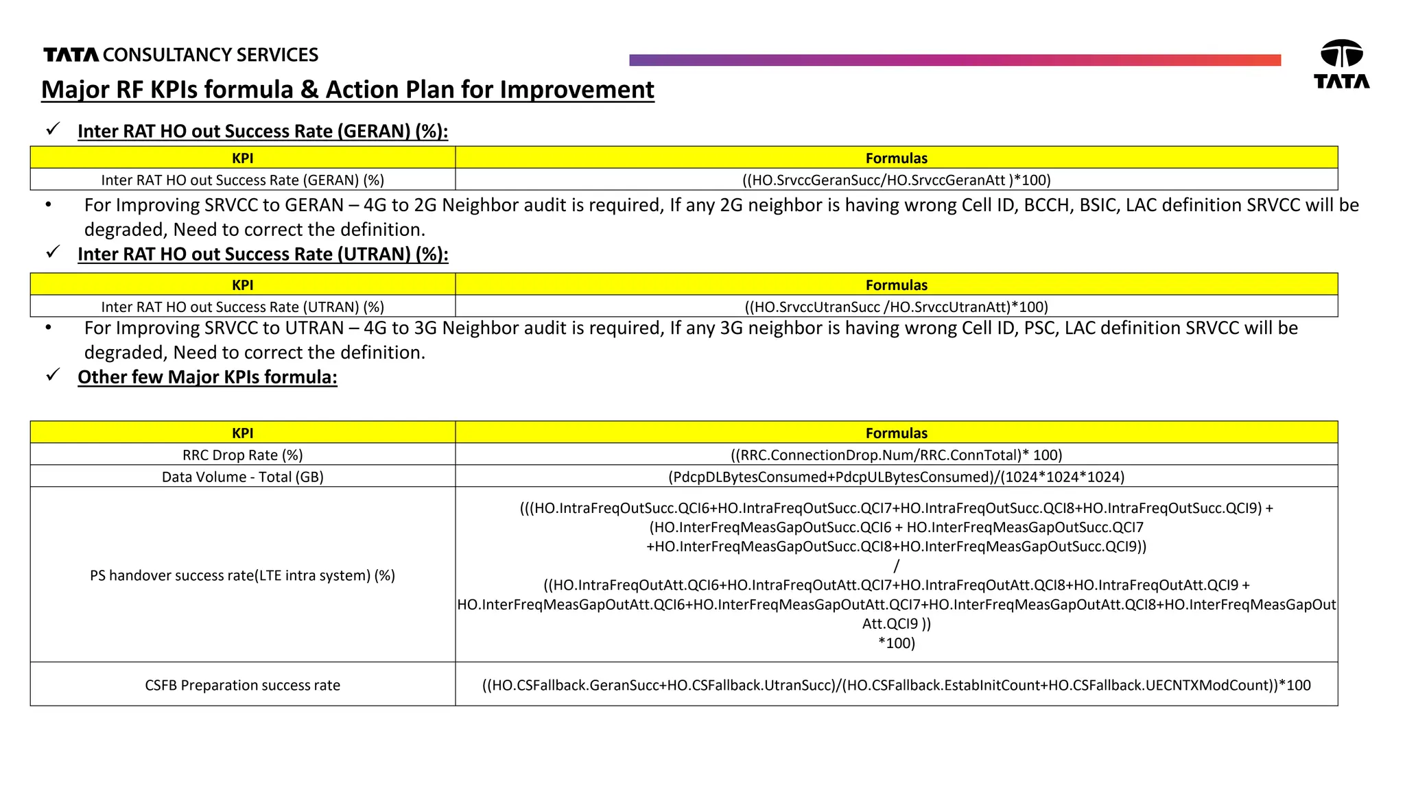 RF Optimization Slide deck.pptx