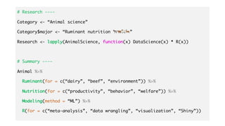 R for animal science | PDF