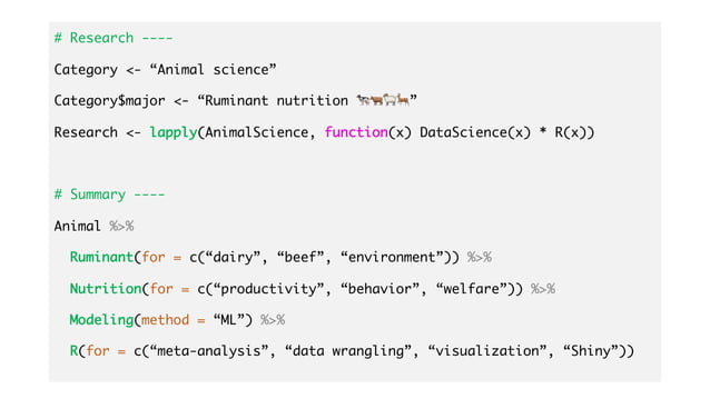 R for animal science | PPT