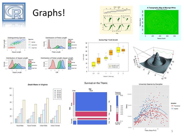 R for data visualization and graphics | PPTX