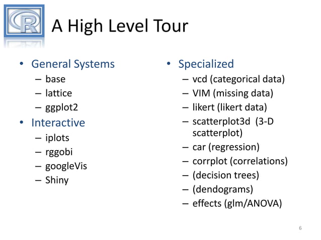 R for data visualization and graphics | PPTX