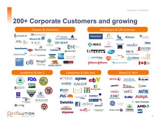 R for SAS Users Complement or Replace Two Strategies | PPT
