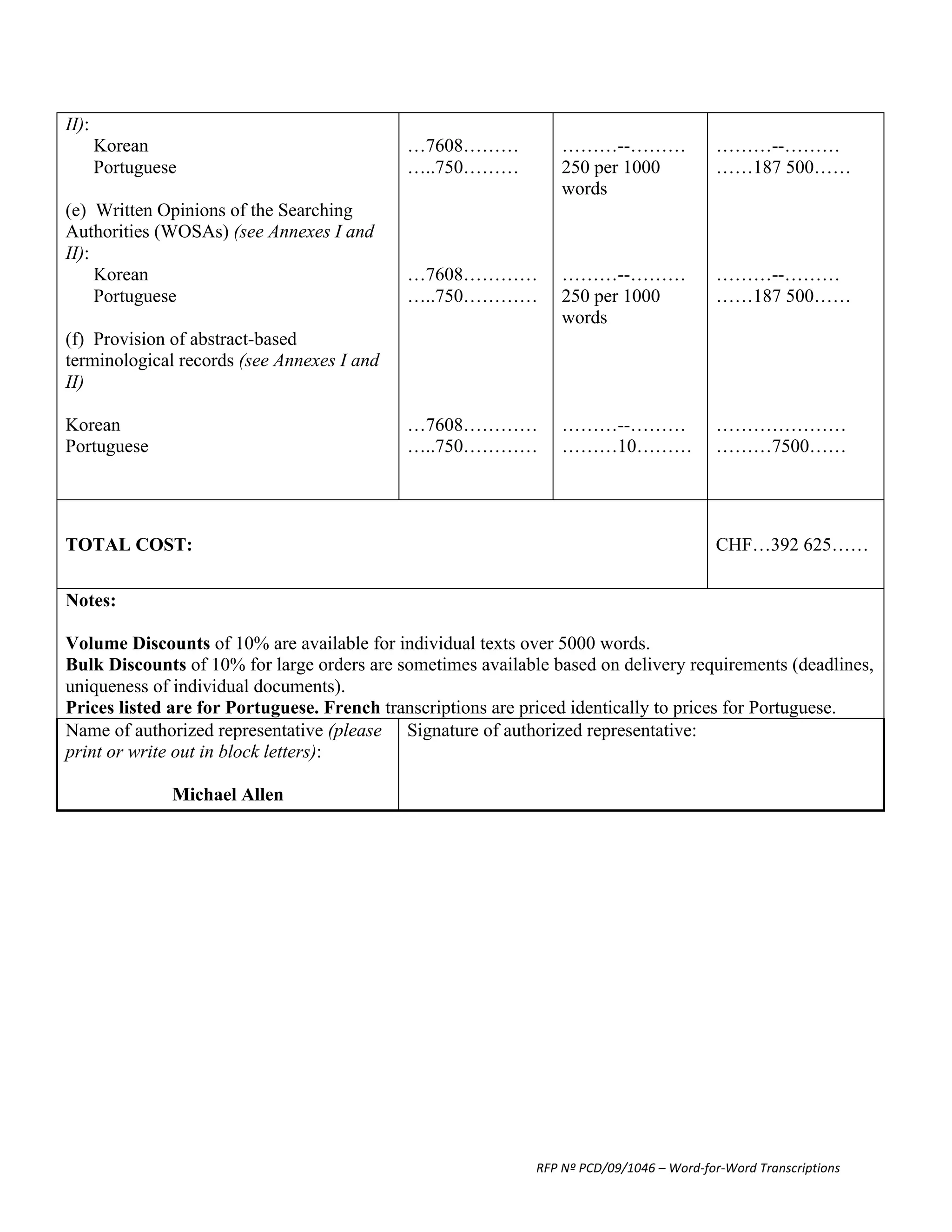 Rfp sample-request for-proposal | PDF