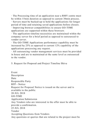 RFP1. Project Initiation Phase The purpose of the RFP document.docx