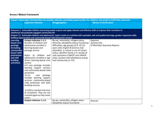 RFP 2020 - 9163962-Makani framework 2020.pdf