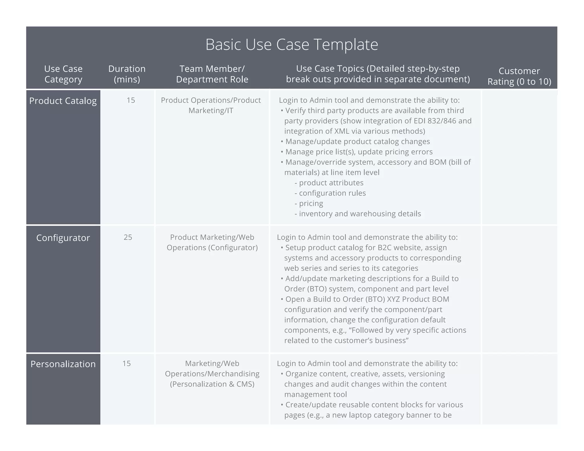 Ecommerce Replatforming Basic Use Case | PDF Ecommerce Replatforming Basic Use Case | PDF