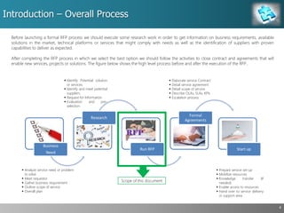 RFP execution a practical guideline to improve selection process | PPTX