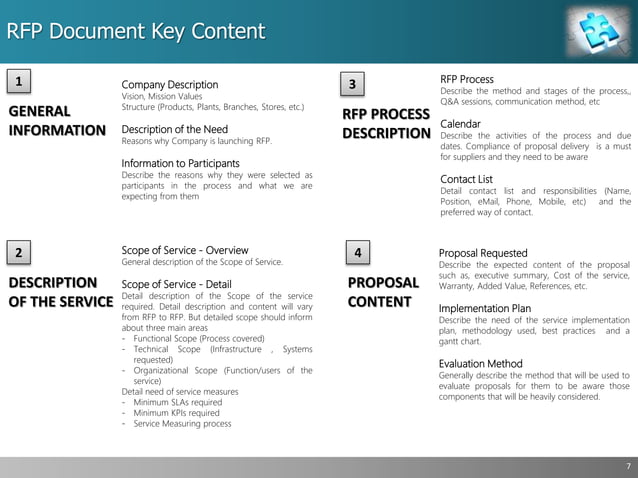 RFP execution a practical guideline to improve selection process | PPTX