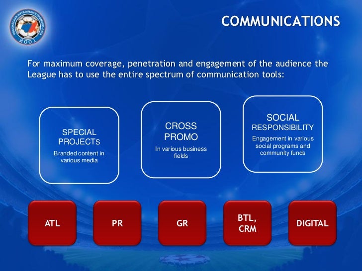 Russian Premier League - business development strategy