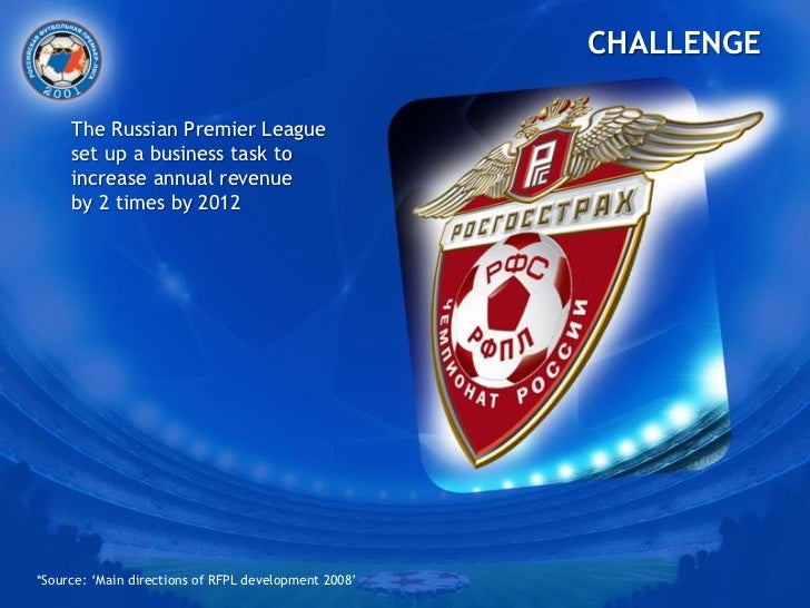 Russian Premier League - business development strategy
