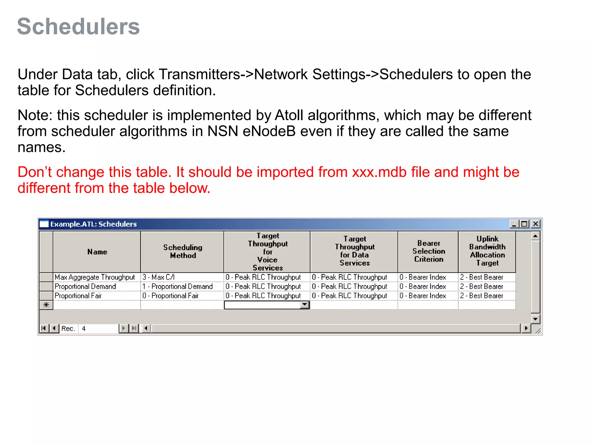 Rf planning for lte using atoll v1 | PPT