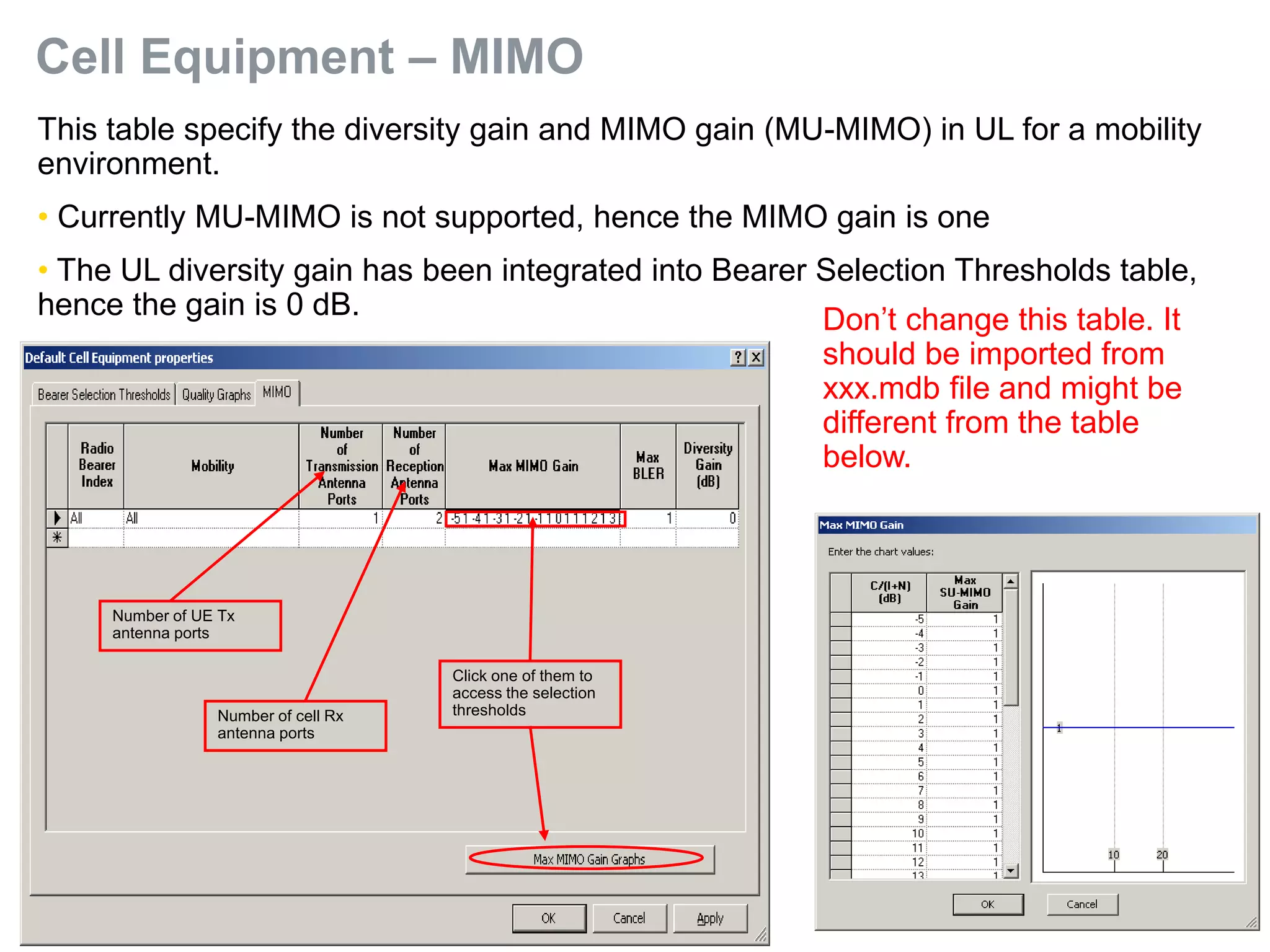 Rf planning for lte using atoll v1 | PPT