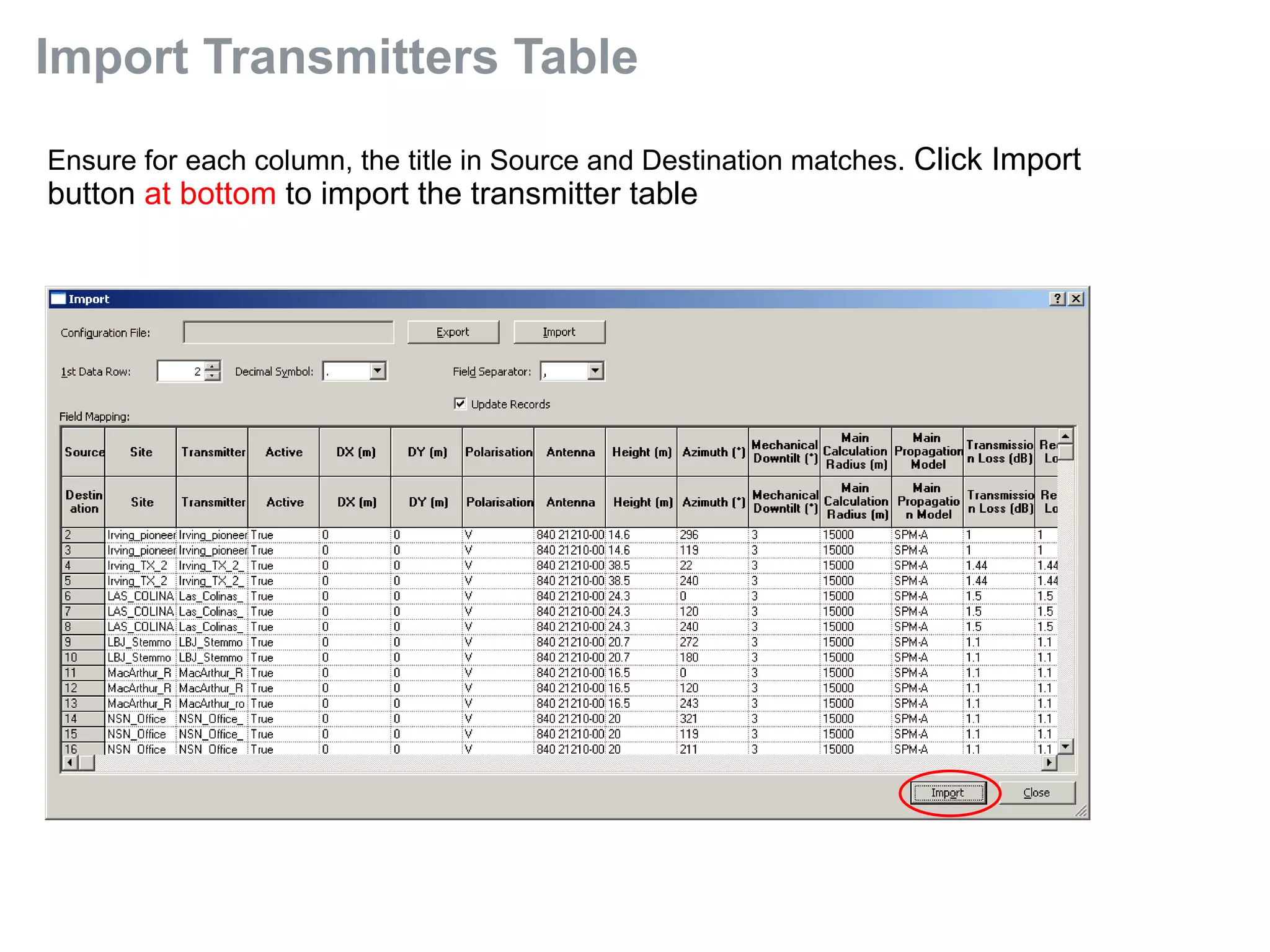 Rf planning for lte using atoll v1 | PPT