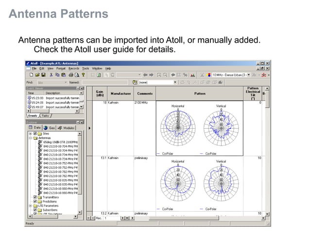 Rf planning for lte using atoll v1 | PPT