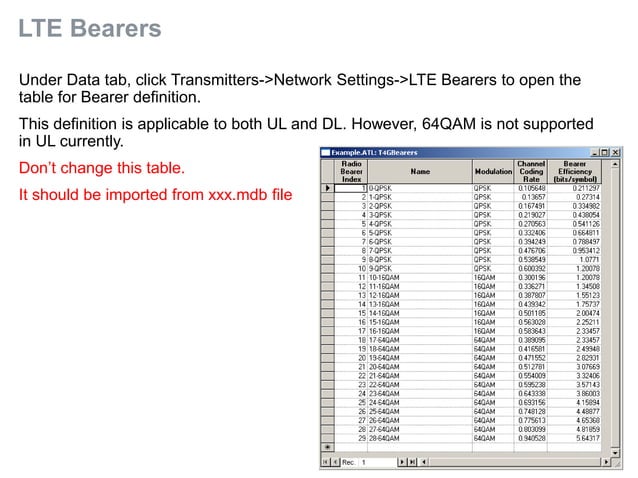 Rf planning for lte using atoll v1 | PPT