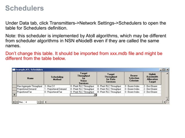 Rf planning for lte using atoll v1 | PPT