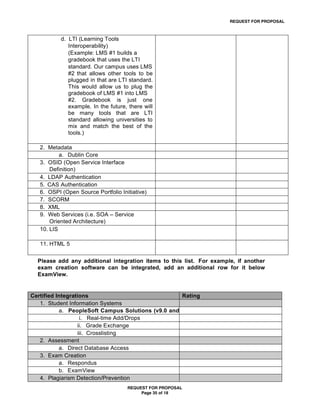 RFP Learning Management System - Evaluation Process and Criteria | PDF
