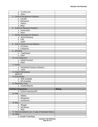 RFP Learning Management System - Evaluation Process and Criteria | PDF
