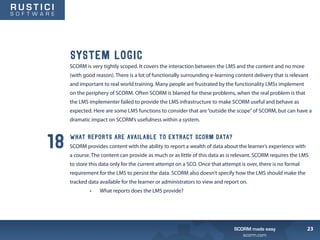 (At least) 27 Questions to Ask About SCORM in Your RFP | PDF