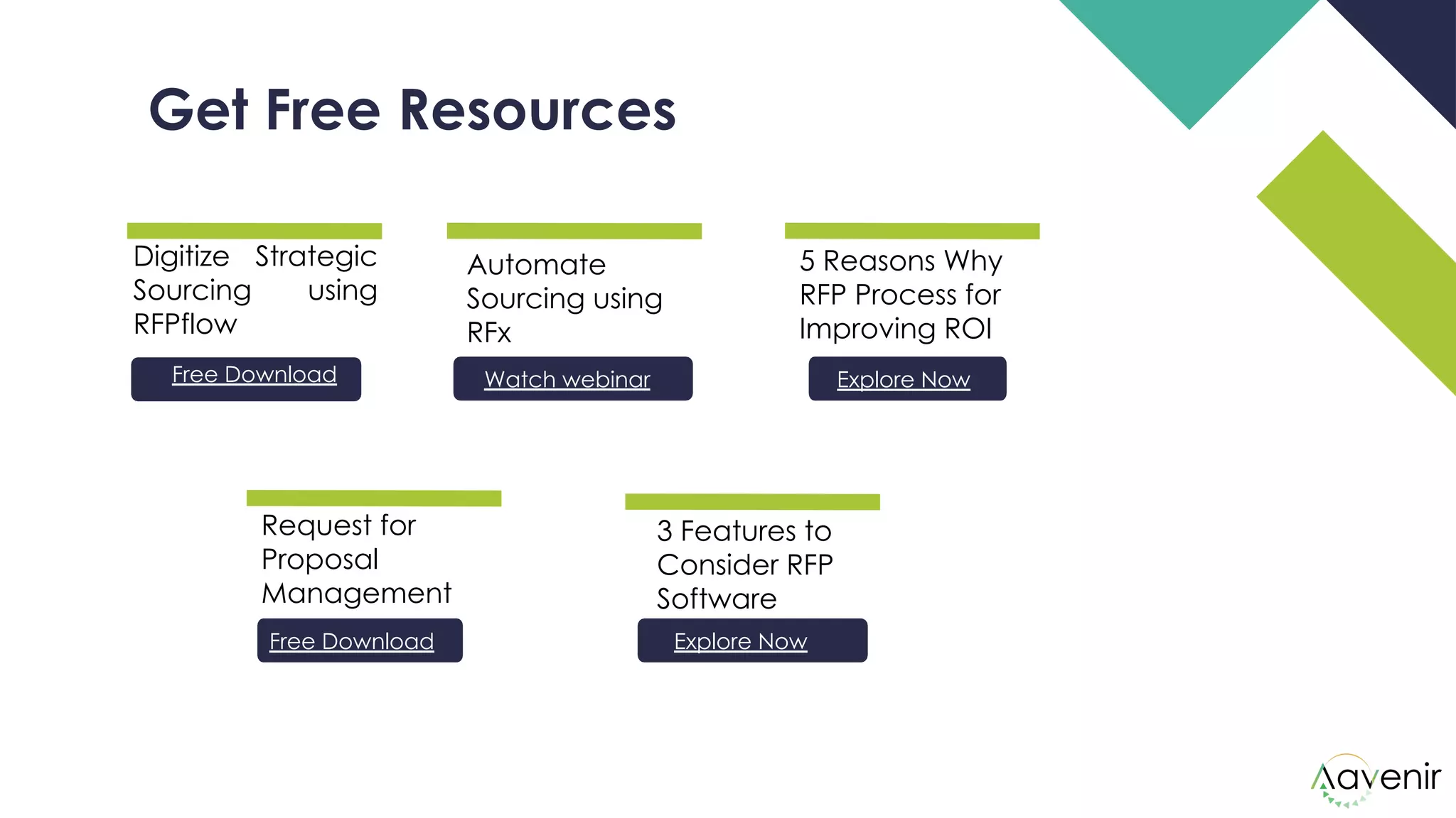 Rfp management for healthcare standardize & streamline your rfp process ...