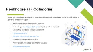 Rfp management for healthcare standardize & streamline your rfp process ...