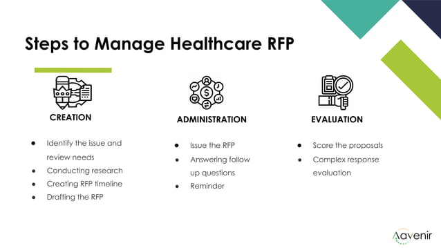 Rfp management for healthcare standardize & streamline your rfp process ...