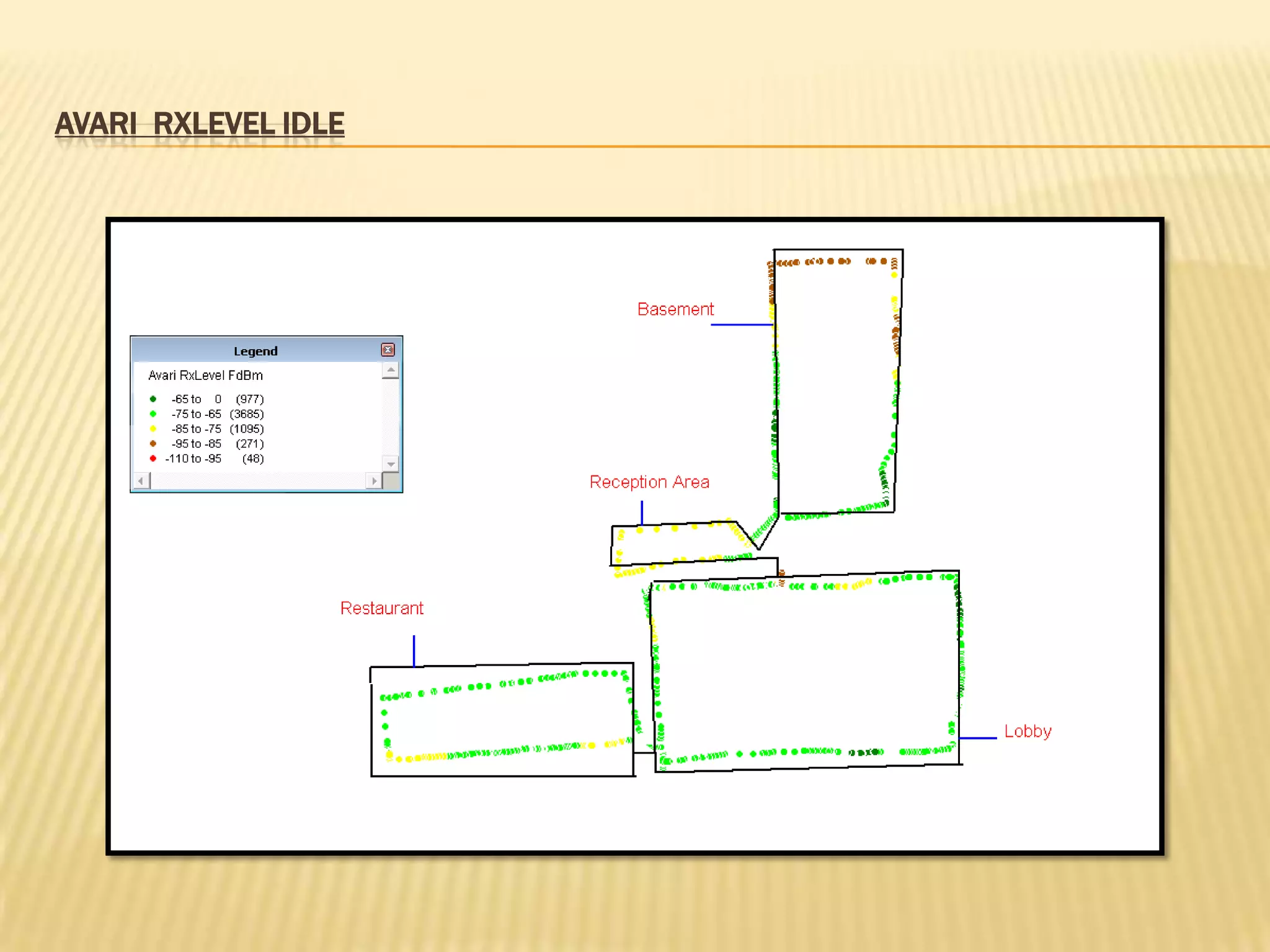 RF Planning & Optimization | PPTX