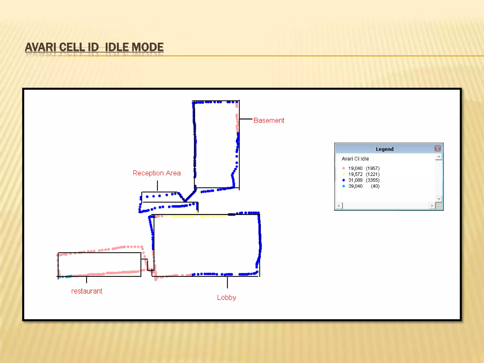 RF Planning & Optimization | PPTX