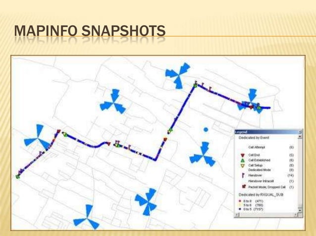 RF Planning & Optimization | PPTX