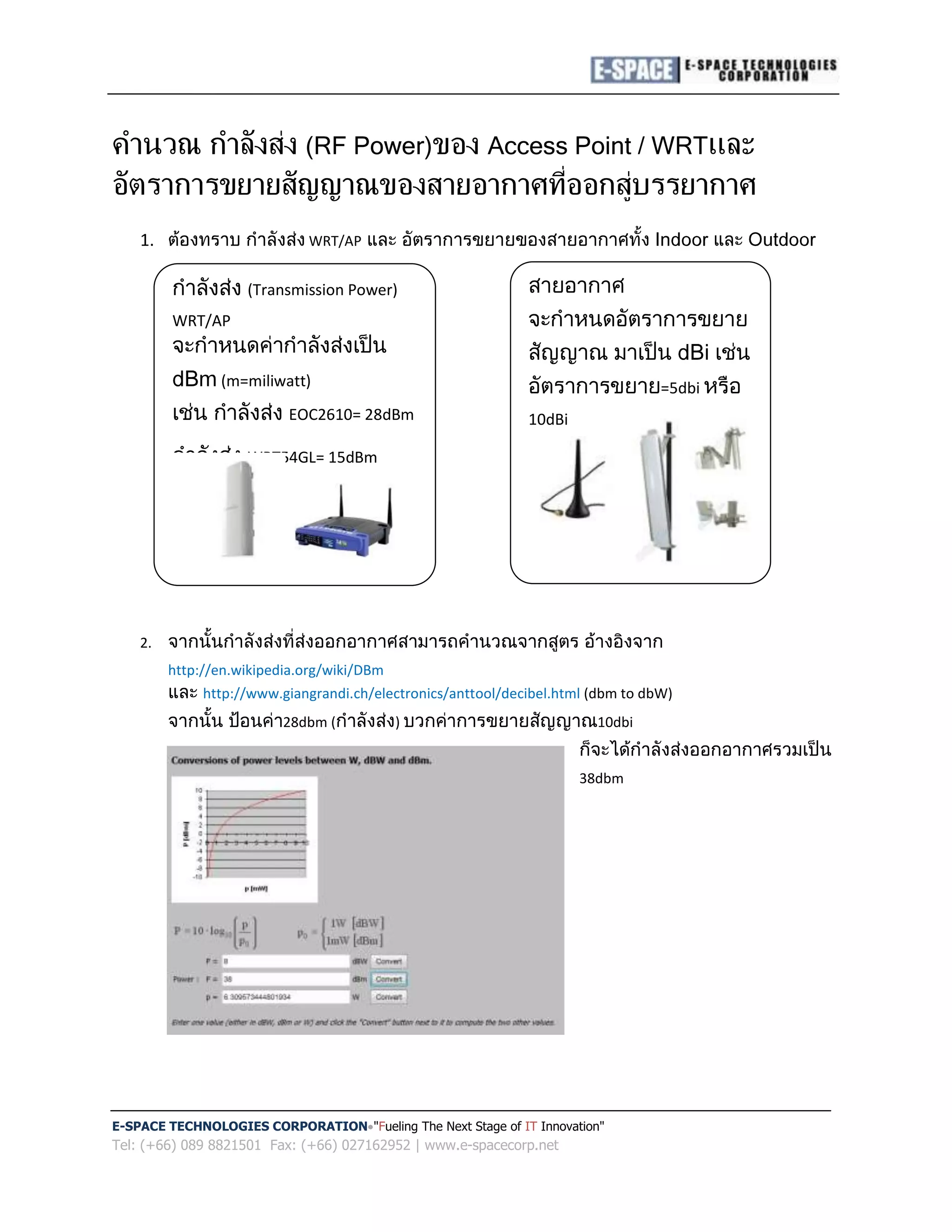 คำนวณกำลังส่ง (RF power) ของ access point,wrt และ อัตราการขยายสัญญาณที่ ...