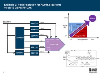 RF Power Management Attach | PPT