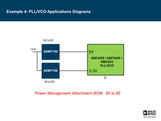 RF Power Management Attach | PPT