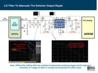 RF Power Management Attach | PPT