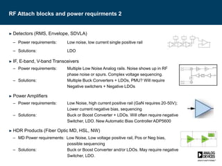 RF Power Management Attach | PPT