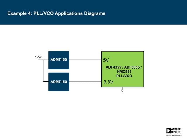 RF Power Management Attach Training Module | PPT