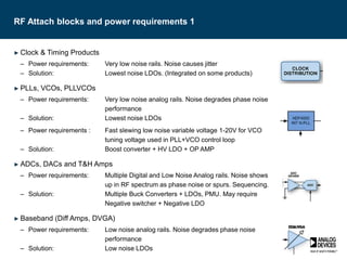 RF Power Management Attach Training Module | PPT