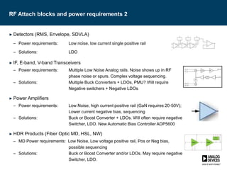 RF Power Management Attach Training Module | PPT