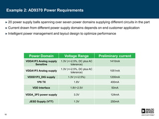 RF Power Management Attach Training Module | PPT