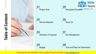 RFP PowerPoint Presentation Slides | PDF