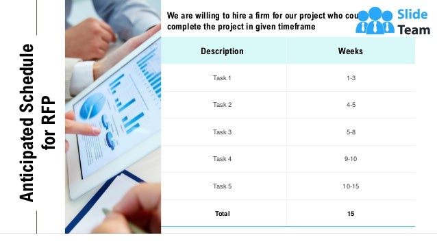 RFP Powerpoint Presentation Slides | PDF