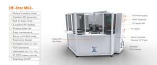 RF Systems Presentation | PPS